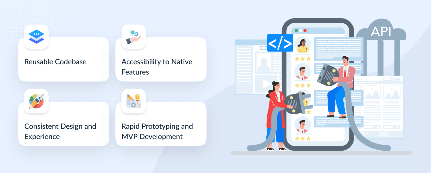 Top 3 Popular Cross-Platform App Development Frameworks 2026