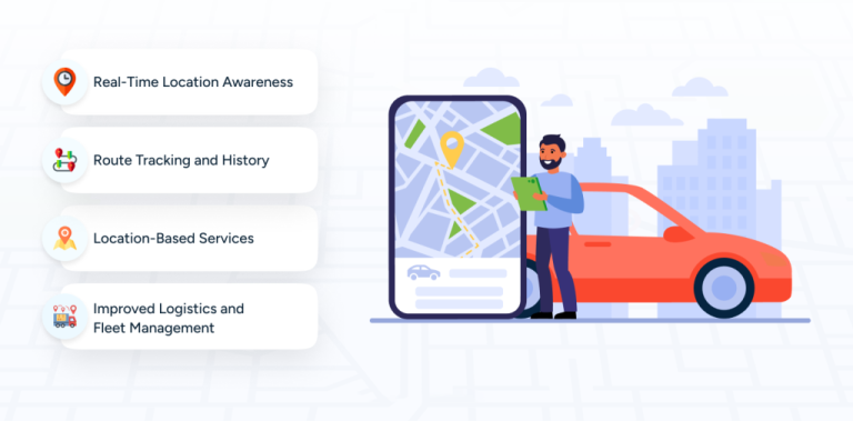 Building a Real-Time Vehicle Tracking System : Guide
