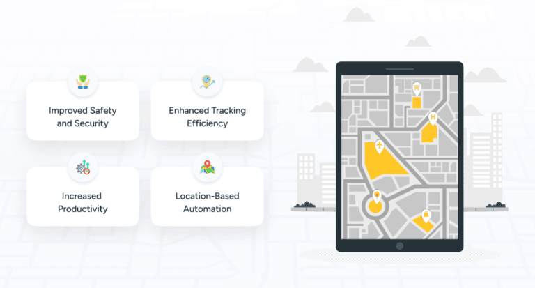 Building a Real-Time Vehicle Tracking System : Guide