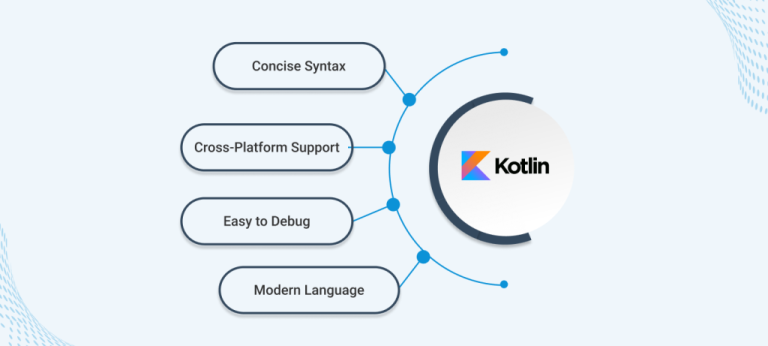 Kotlin Vs Java Which Is Better For Android App Development
